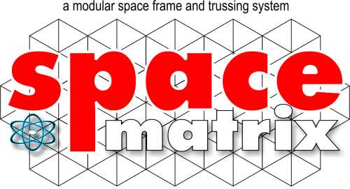 Walt Disney - SPACE Matrix - CSBAdmin