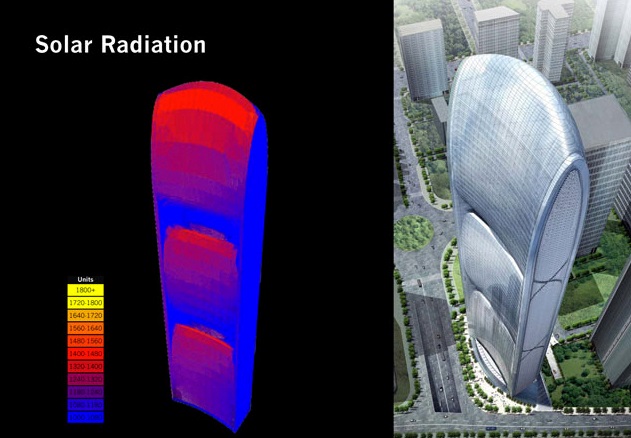 RECONSTRUIBLE: Pearl River Tower