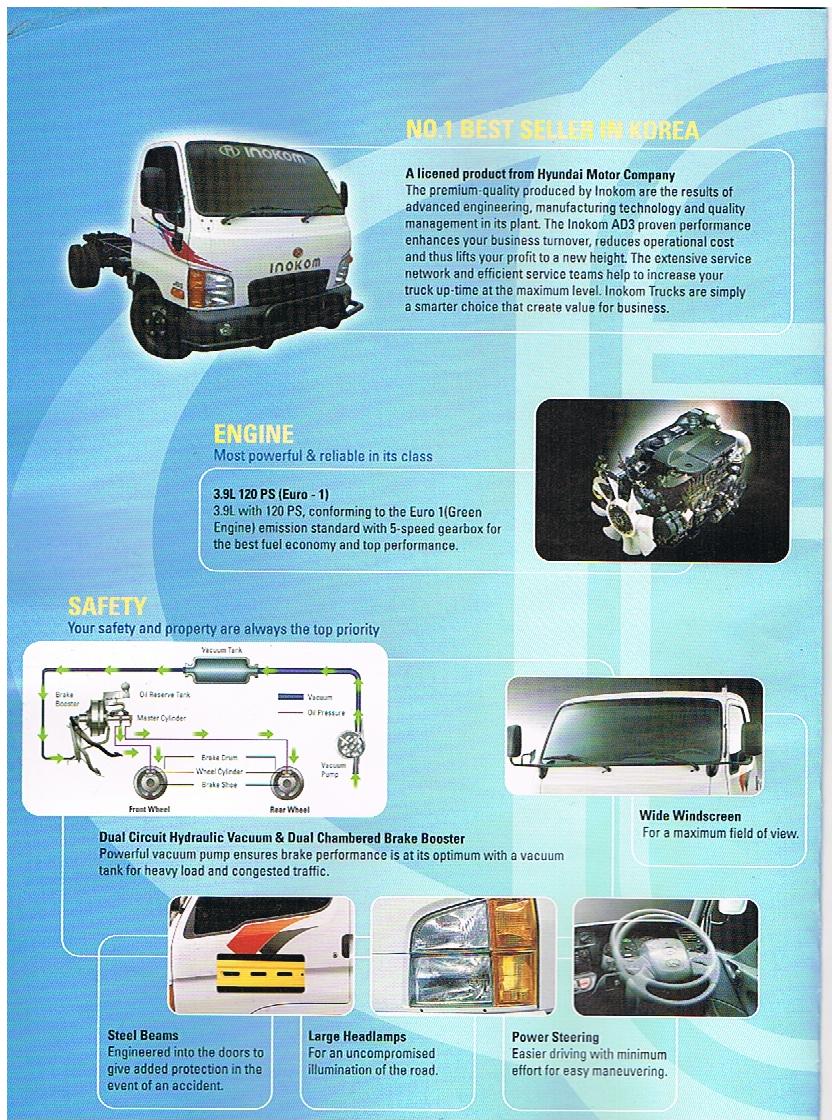 abanglori jual lori inokom baru: lori isuzu roro baru. duit muka ...