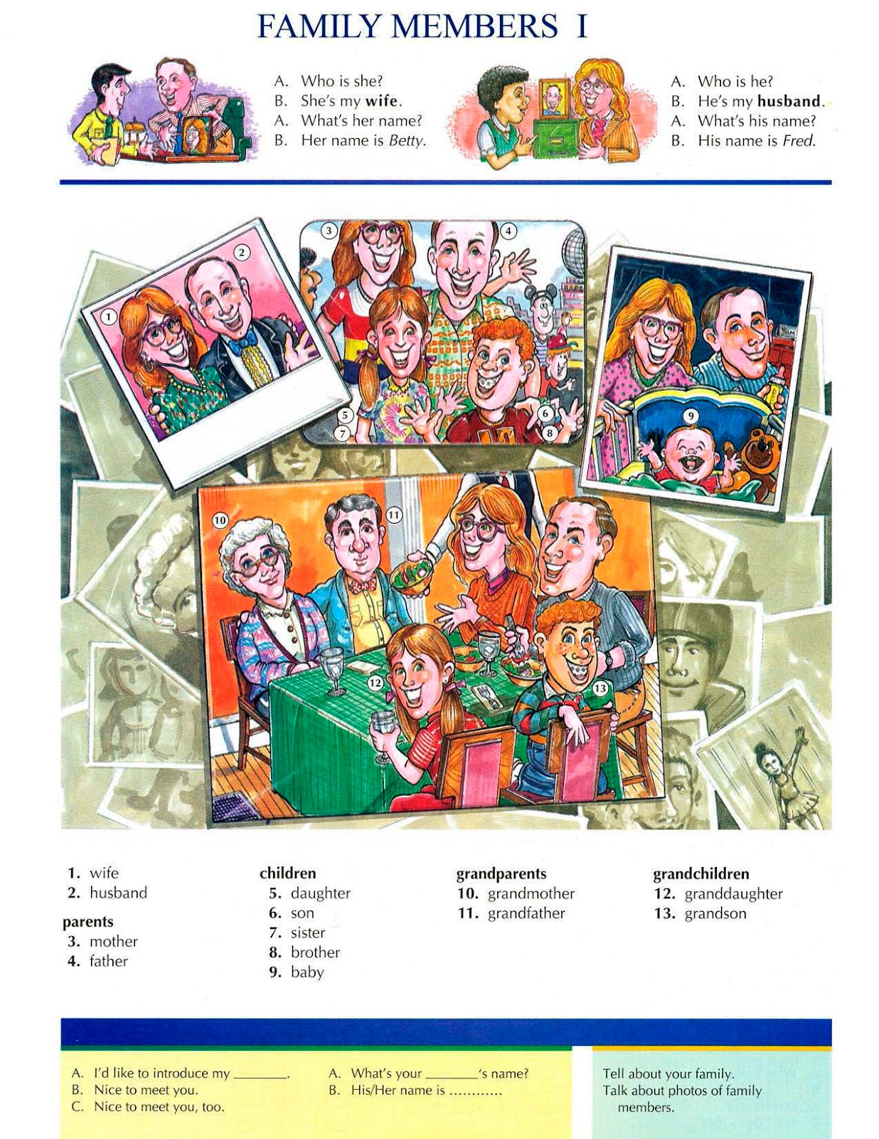 Pictionary | Family Members I | Miembros de Familia 1 | Vocabulary