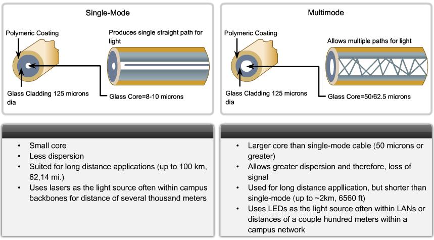 IT Cebu Administrator: September 2011