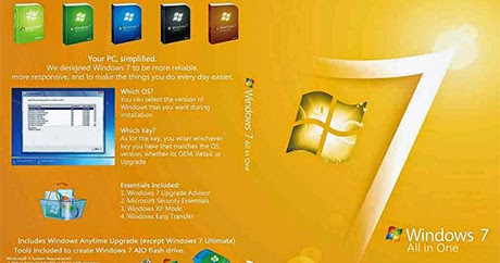 Windows 7 All in One ISO Free Download 32 / 64 Bit تحميل نسخه ويندز7
