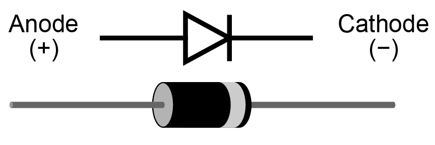 Elektrik-Elektronik-Robotik-Kodlama: Diyot Nedir? Çeşitleri ...