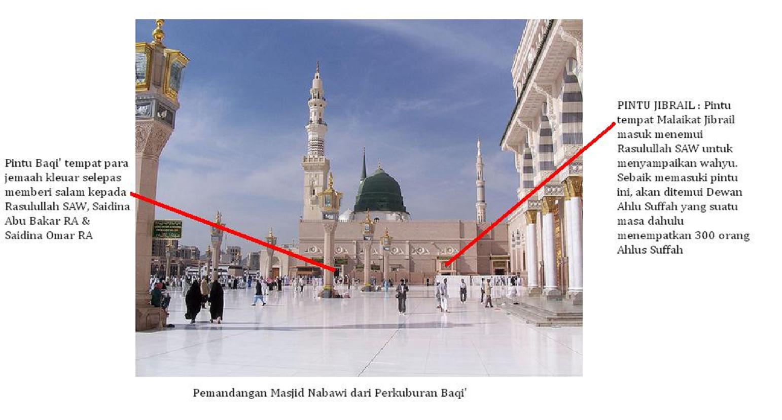 Musafir Seorang Hamba: Salam Atas Mu Wahai Nabi ALLAH. Salam Atas Mu Ya ...