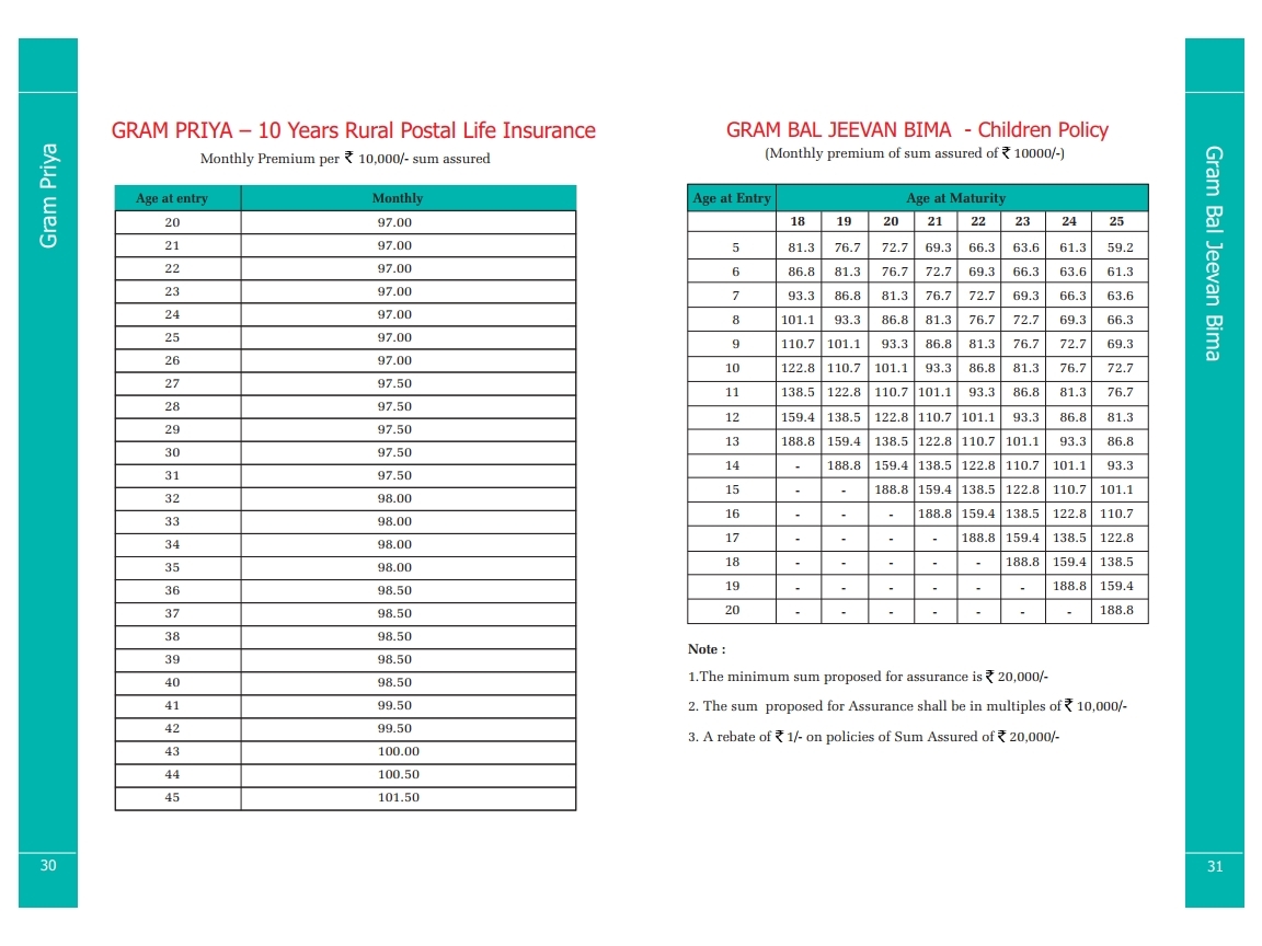 DOP ORDERS: Postal Life Insurance/ Rural Postal Life Insurance Booklet