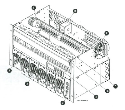 AC Rating Label APR up to 6 modules SM45 Optional SM45 Keypad display ...
