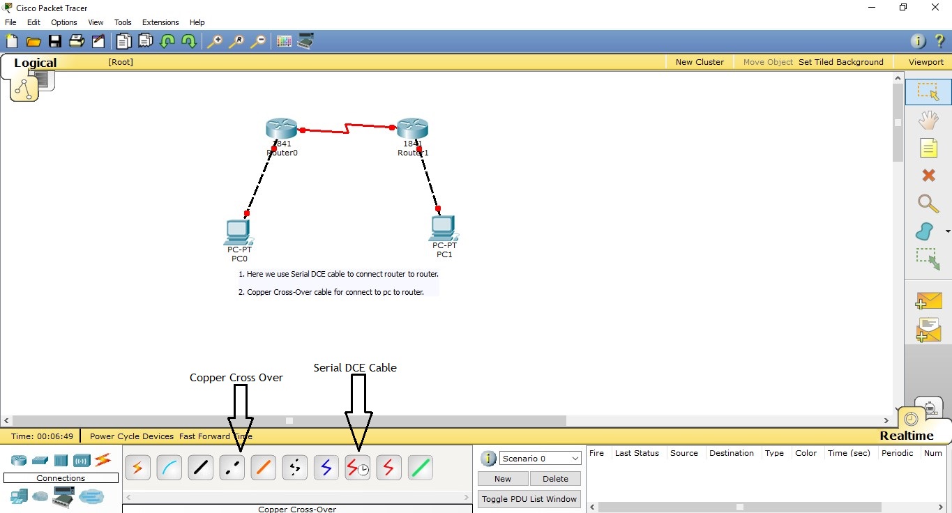 RIP On Packet Tracer | Krishnendu