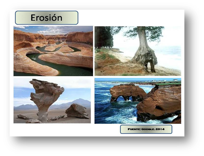 Meteorización y Erosión, procesos físicos que alteran las rocas