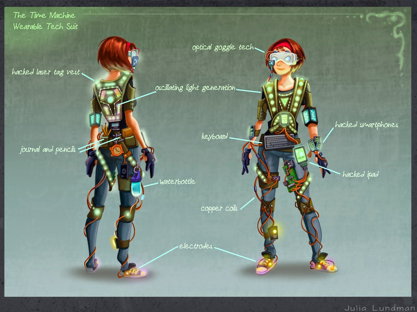 Julia Lundman: THE TIME MACHINE: Visual Development with Armand ...