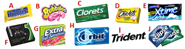 El futuro de los chicles en Colombia 3