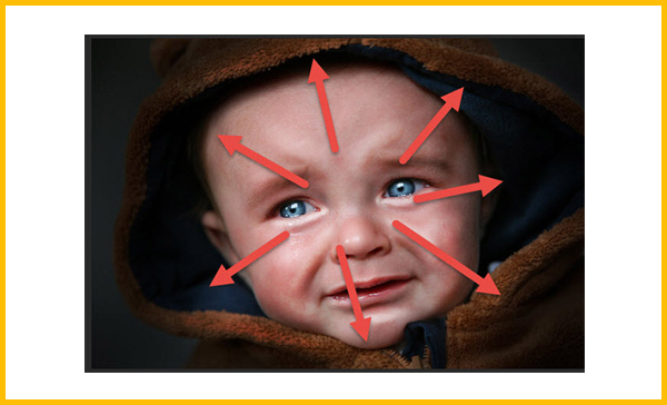 Dodge And Burn Technique - Tutorial Photo Editing