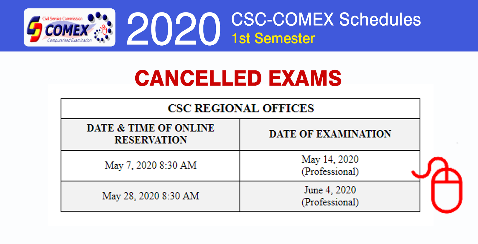 Civil Service Exam PH: Cancellation of May and June 2020 CSC COMEX