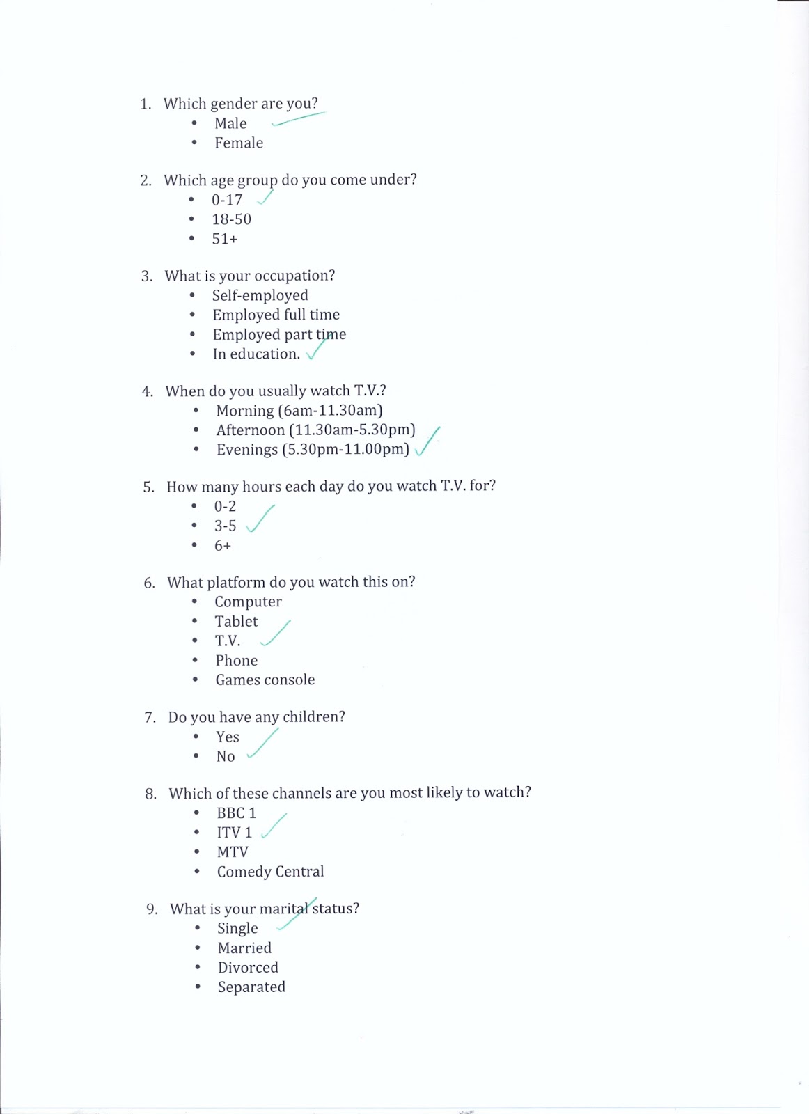Nicole Tizzard: Completed Questionnaires