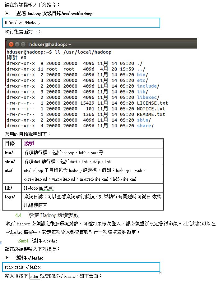 Hadoop Single Node Cluster 安裝在Ubuntu 詳細解說 | Hadoop+Spark大數據巨量分析與機器學習整合開發實戰