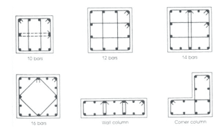 Builtconstruct: Types of Stirrups in Column
