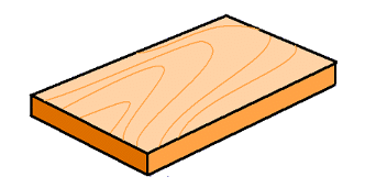 Kemahiran Hidup Bersepadu: Bahan-bahan