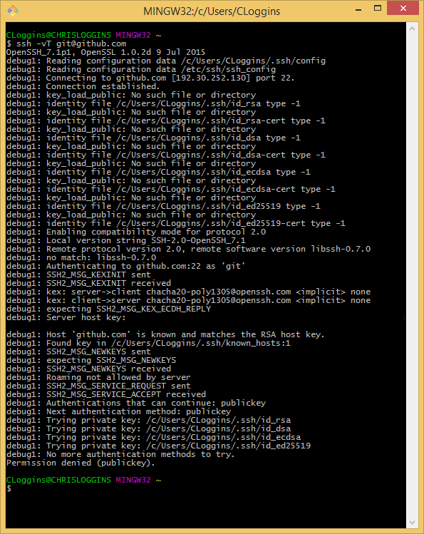 The Senile Coder Github Error Permission Denied Publickey 
