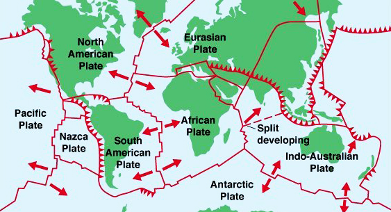 Discovering Something New -- ongoing learning: Plate Tectonics