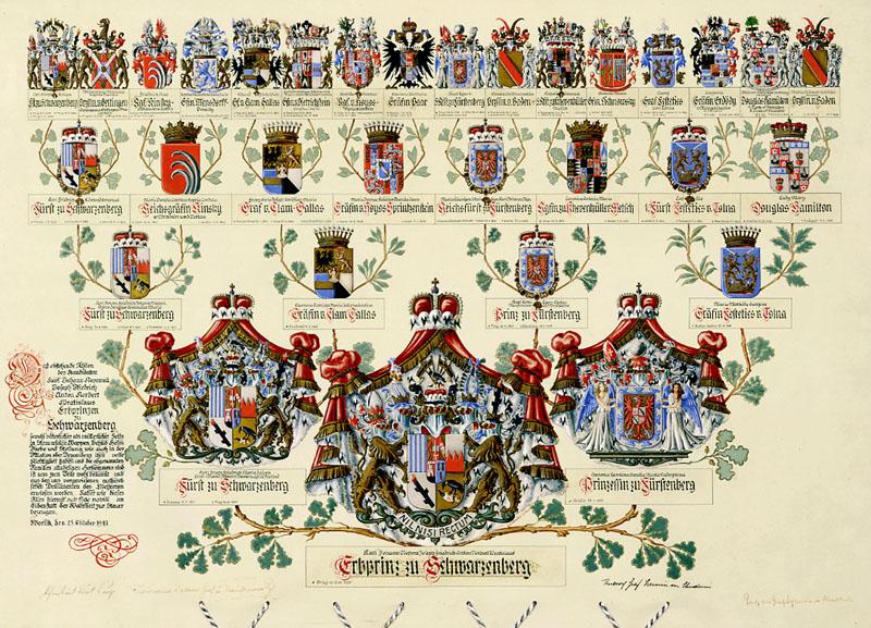 Břeclavská knihovna bloguje: Chcete se naučit, jak sestavovat rodokmen?