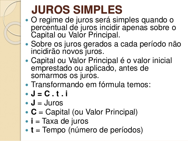 TROCANDO LETRAS: ENTENDENDO OS JUROS SIMPLES