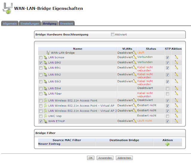 Tux0ne: Betriebsmodi Swisscom Centro Routers