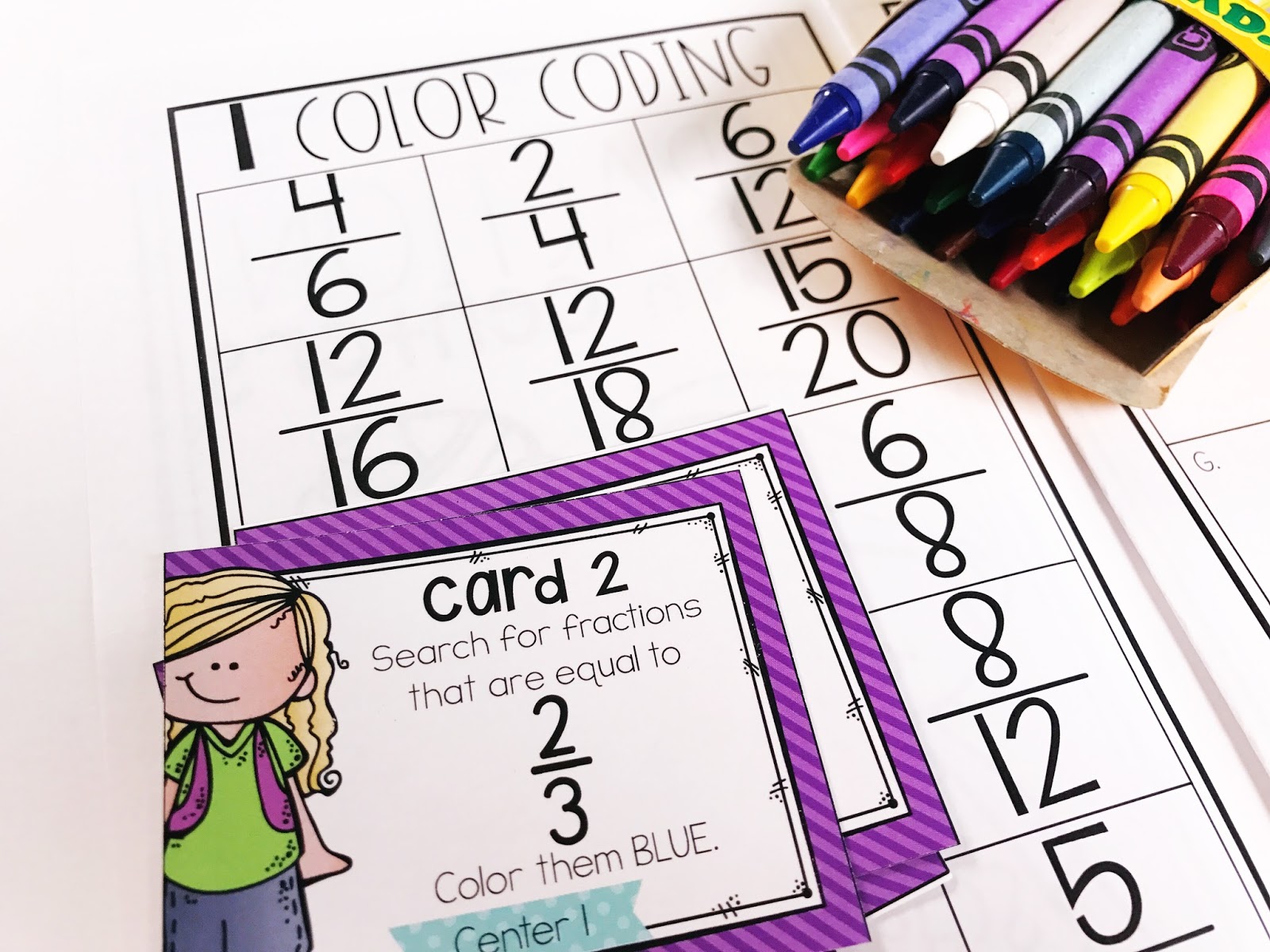 Fun with Fractions: Activities to Teach Fraction - Not So Wimpy Teacher