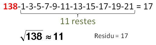 Blog del Calaix +ie: Arrel quadrada 4: resoldre arrels restant senars