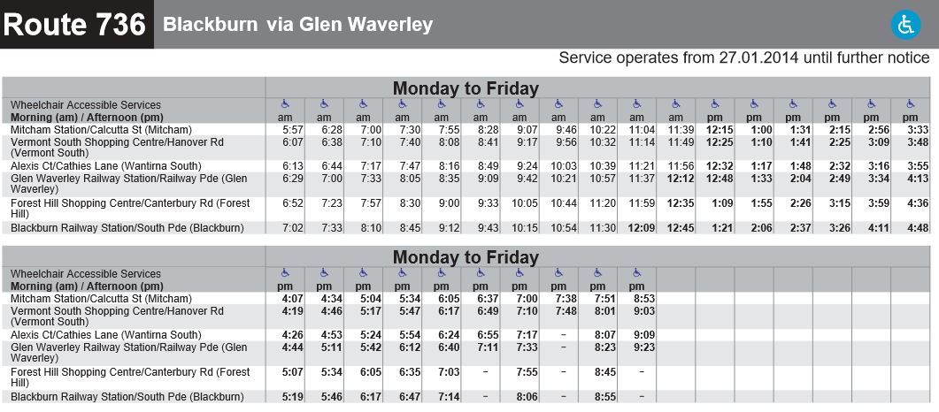 Melbourne on Transit: Timetable Tuesday #21: Four kilometres in one ...