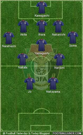 Football Yesterday & Today: Japan Lineups at the World Cup