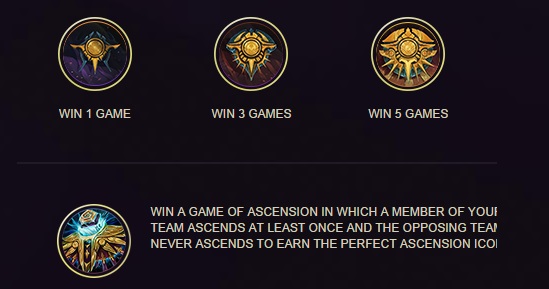 Surrender at 20: [Updated] Shurima: What Lies Beneath the Sands?