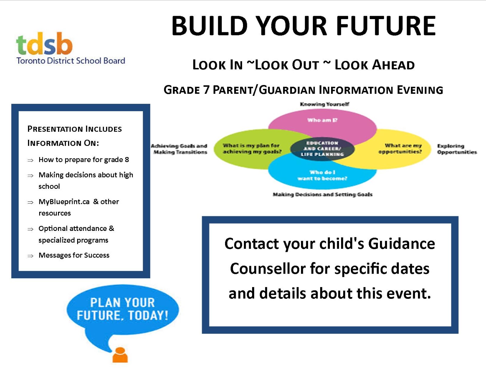 TDSB Learning Centre 3 Elementary Guidance and Career Education: April 2017
