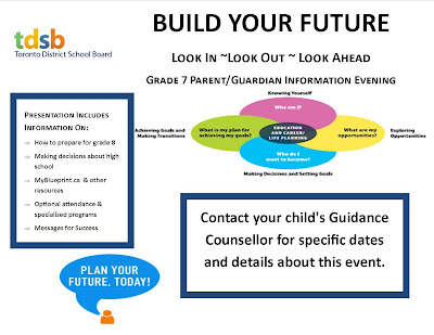 TDSB Learning Centre 3 Elementary Guidance and Career Education: April 2017