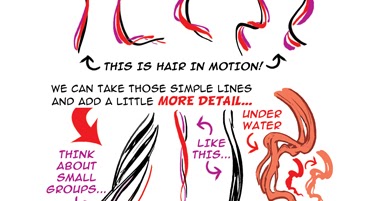 The Etherington Brothers: How to THINK when you draw HAIR IN MOTION ...