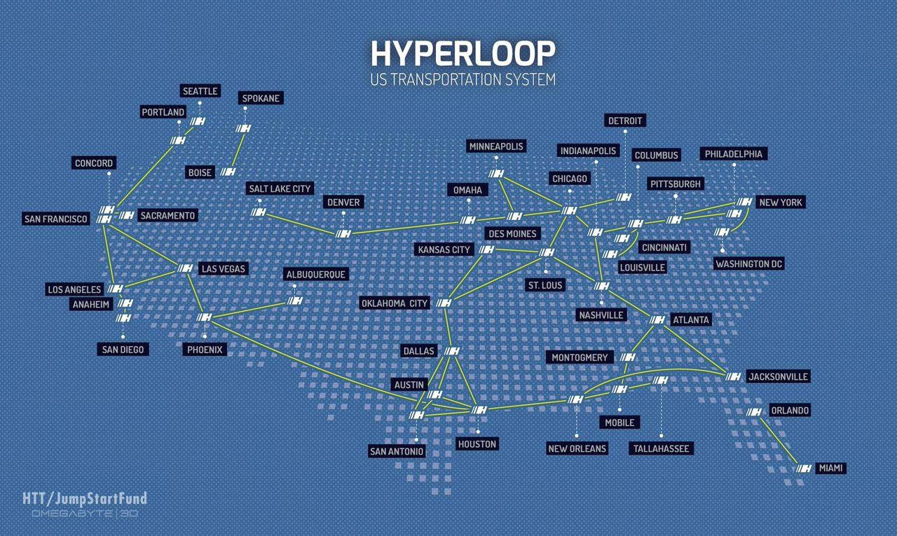 the good word groundswell: Elon Musk Plans to Build Hyperloop Test ...