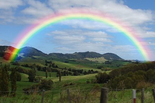 Gejala Optik Atmosfer - Geograpik