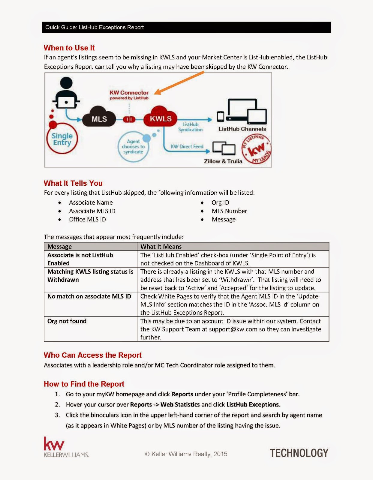 KW Technology Community Update: New features in your KW mobile search app