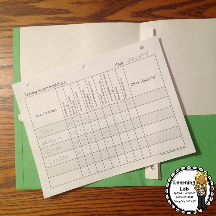 So Many Testing Accommodations! | Learning Lab