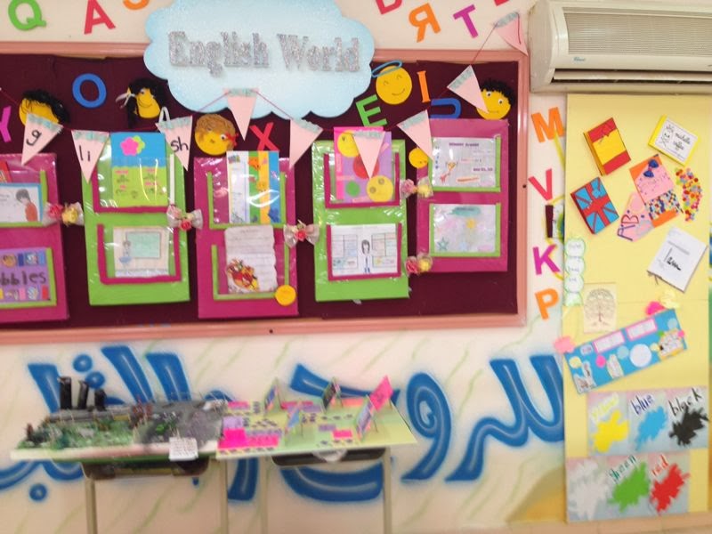 Mohayl English Teachers: English corner