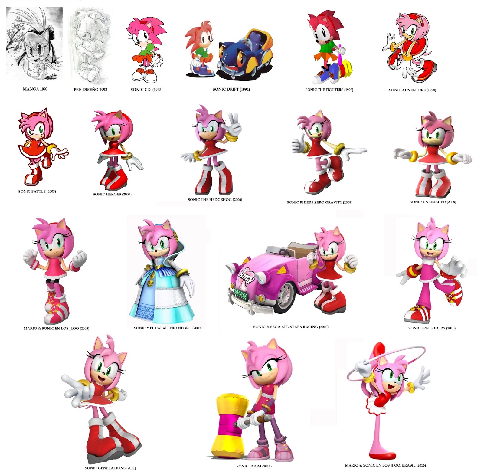 La casita de Amy Rose: PERSONAJE: Amy Rose.