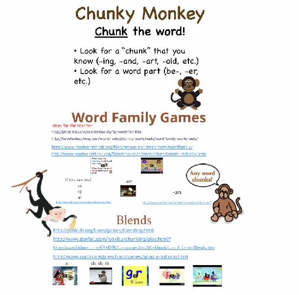 Kindergarten: Holding Hands and Sticking Together: Throwback Thursday ...