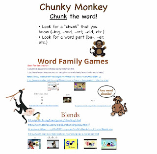 Kindergarten: Holding Hands and Sticking Together: Throwback Thursday ...