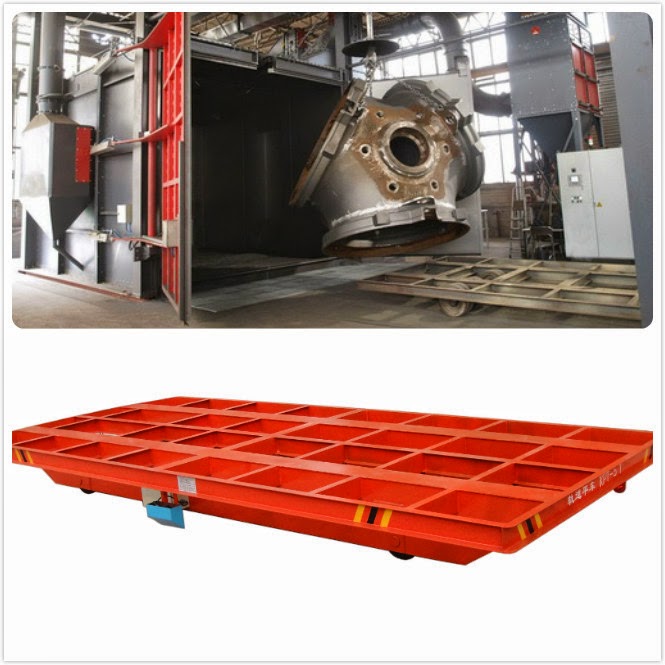 shot blasting booth transfer trolley on rail tracks: Sand blasting ...