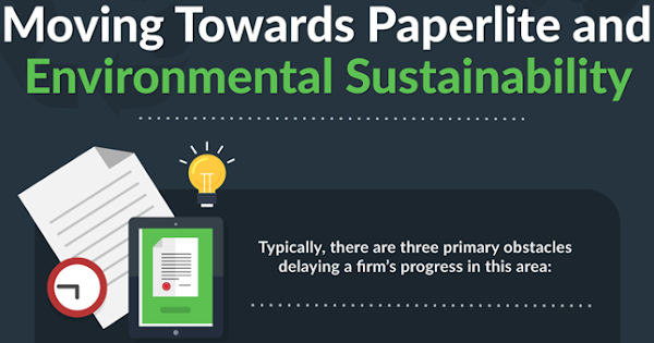 Environmental Impact of Paperless Office [Infographic]
