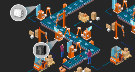 Integrating Warehouses and Distribution Centers into the Enterprise ...