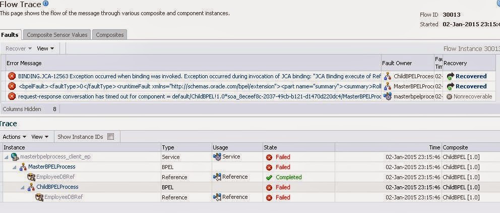 Oracle SOA/BPM/OSB Blog: Oracle SOA 11g/12C - BPEL Transaction Handling Part 1