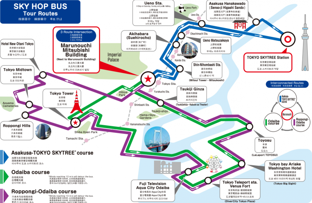 SakiGo Notes : Tokyo Sky Hop Bus