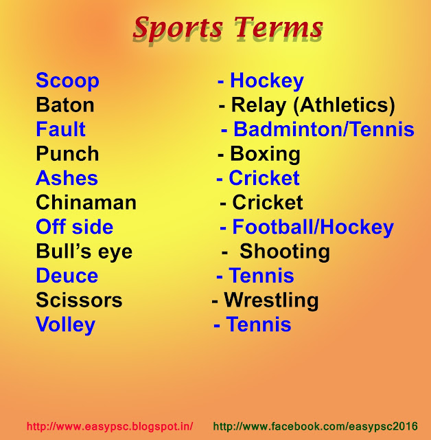 SPORTS TERMS For Kerala PSC Exam