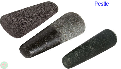 Kitchen Tools Names, Meaning & Pictures | Necessary Vocabulary ...