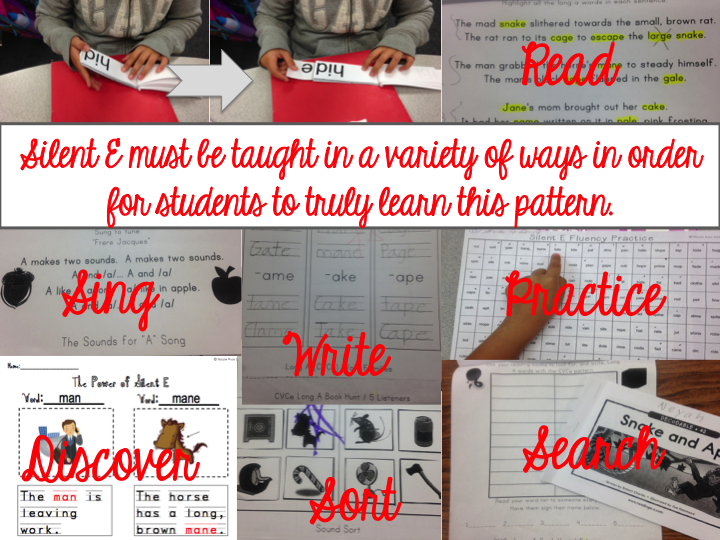 Mrs. Rios Teaches: Wonderful Word Work!