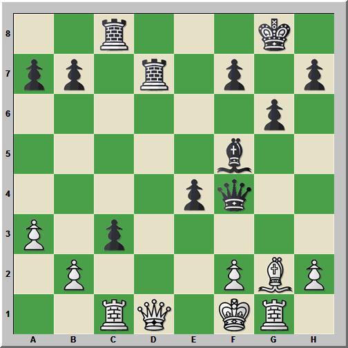 Chess Skills: En Passant: History and Illustration